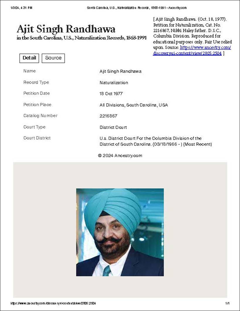 No proof of U. S. citizenship for Nikki Haley – Patriots for Truth